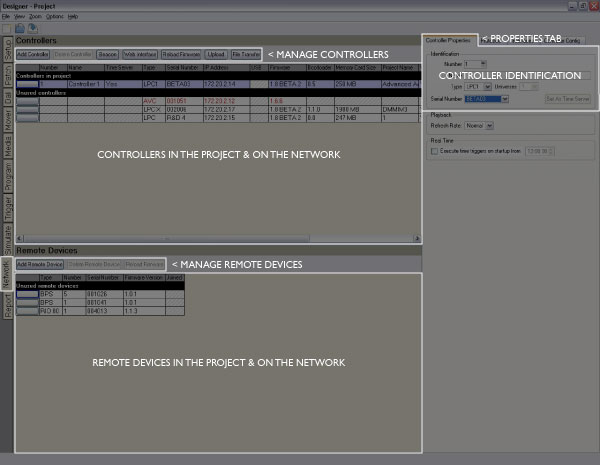 Network - Controller association